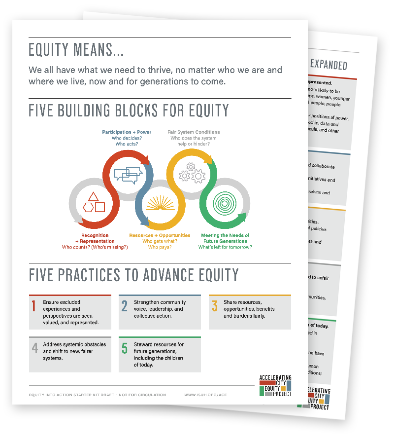 Getting Started – Accelerating City Equity project
